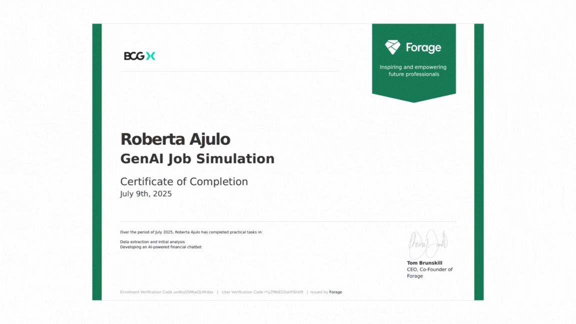 Online Associate of Applied Science in AI for Business | Nexford